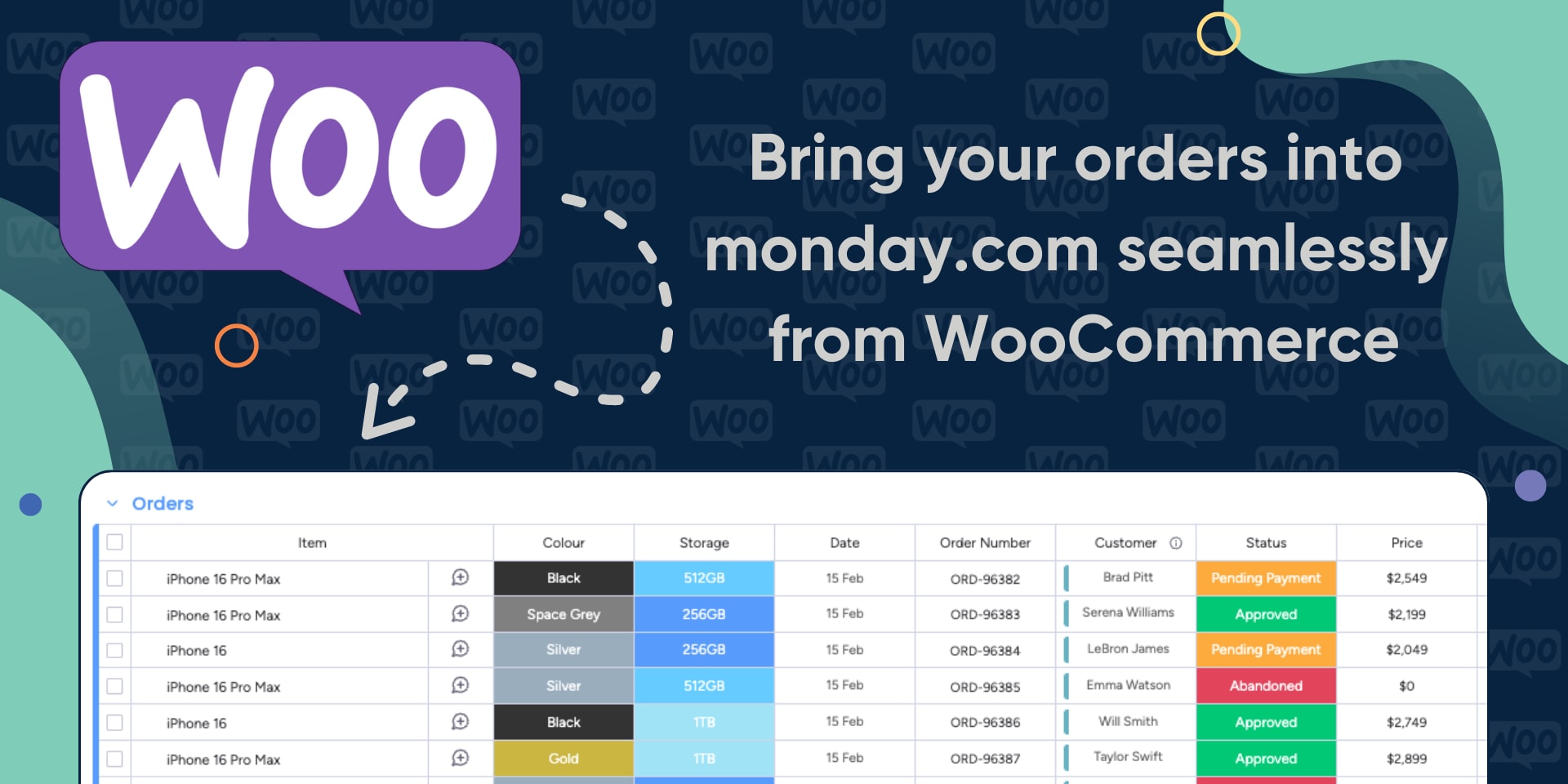 Woocommerce By Luxie Tech • Apps for monday.com